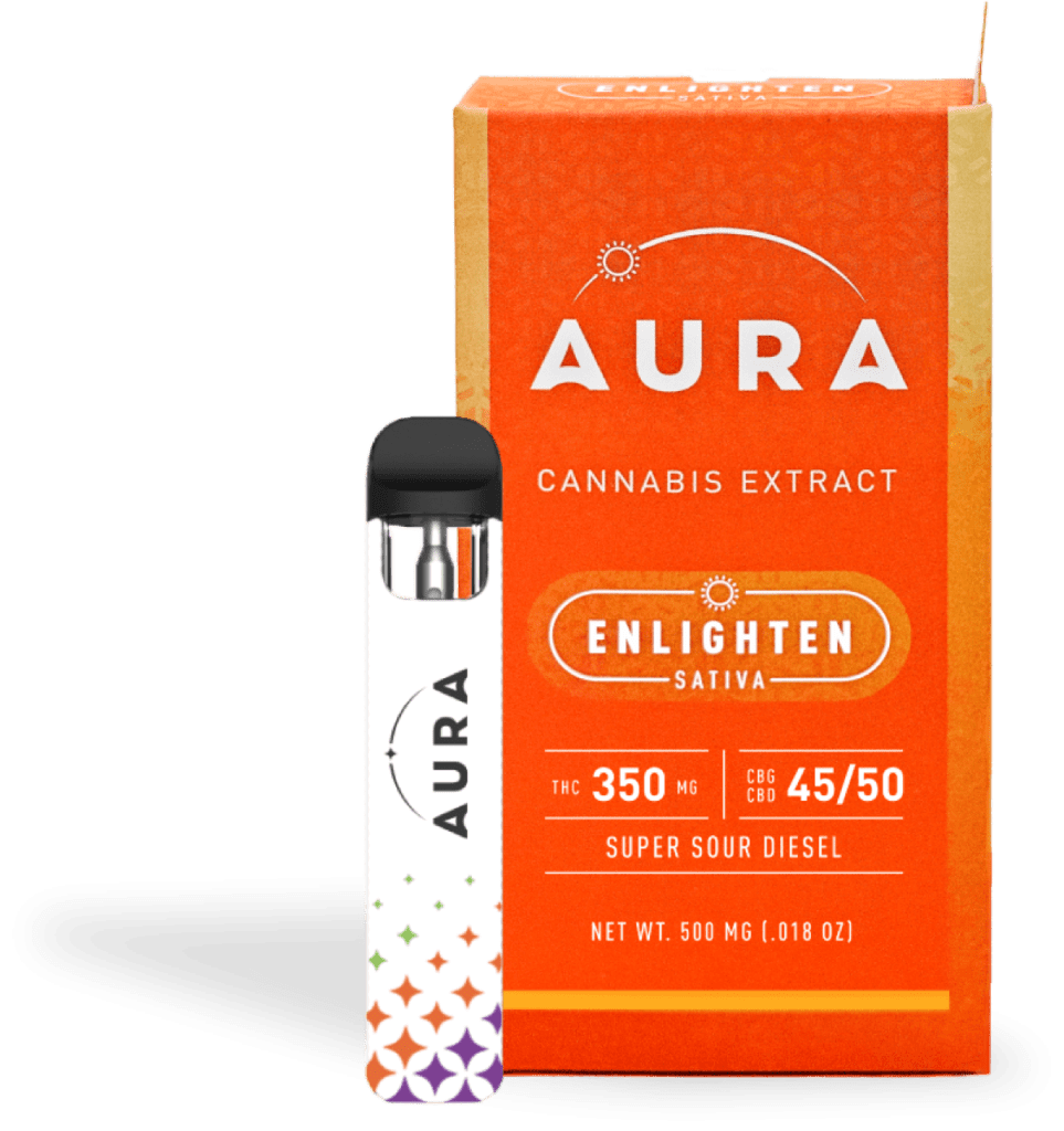 Rechargeable All-in-One Vapes - Hundred Percent Labs